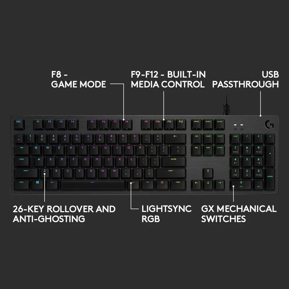 Logitech® G512 Carbon LIGHTSYNC RGB Mechanical Gaming Keyboard with GX ...